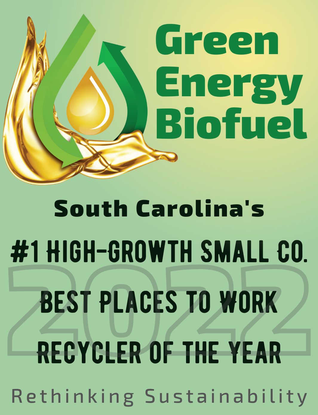 History - Green Energy Biofuel